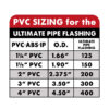 Ultimate Pipe Flashing Shingle Roofs - Kynar Coated | Lifetime Tool