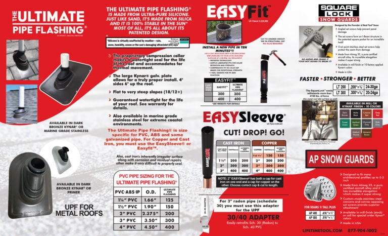 Ultimate Pipe Flashing For Metal Roofs | Lifetime Tool